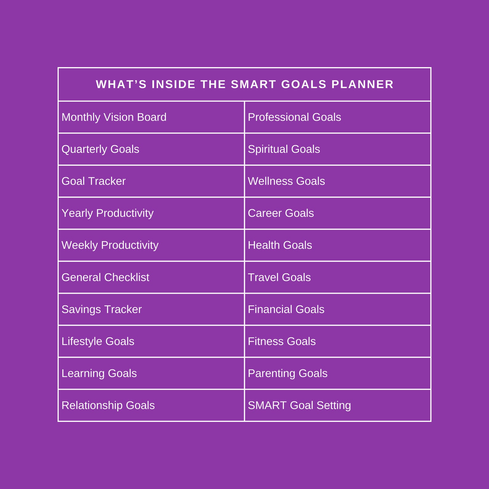 Goals Planner Printable SMART Goal Setting Productivity Habits Tracker ...
