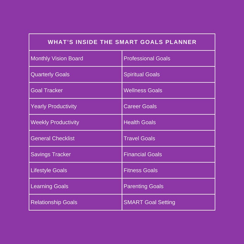 Goals Planner Printable SMART Goal Setting Productivity Habits Tracker ...