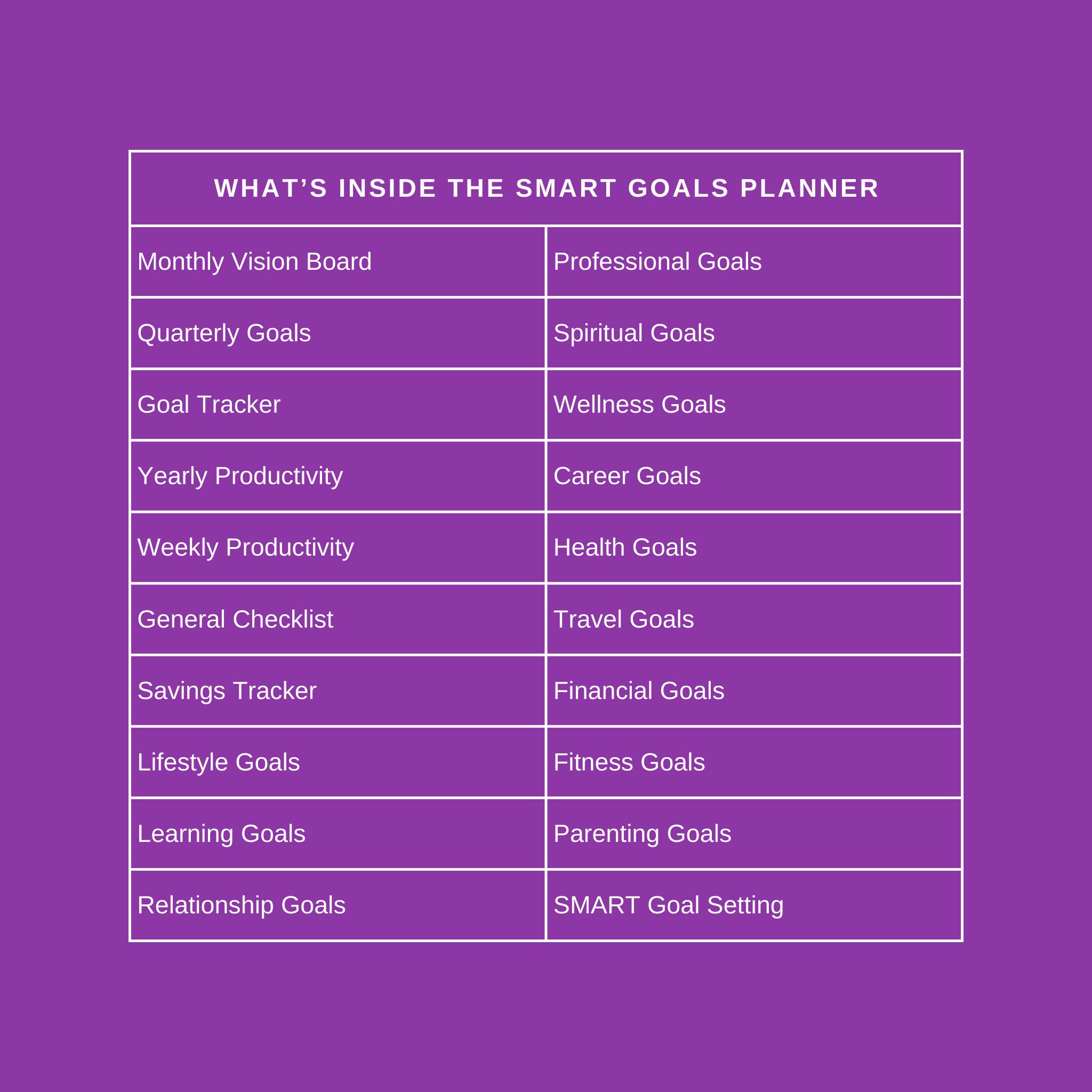 Goals Planner Printable SMART Goal Setting Productivity Habits Tracker ...