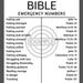 Bible Emergency Contact List, Bible Emergency Numbers, Scripture Verses ...
