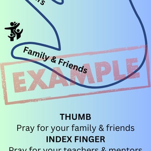 Five Finger Prayer Bookmark, Children's Prayer, Learn to Pray - Etsy
