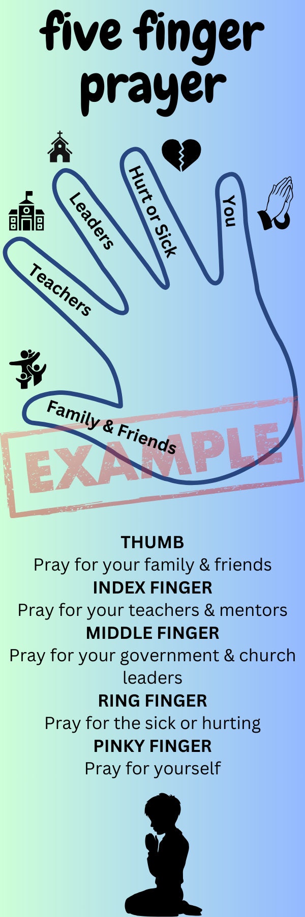Five Finger Prayer Bookmark, Children's Prayer, Learn to Pray - Etsy
