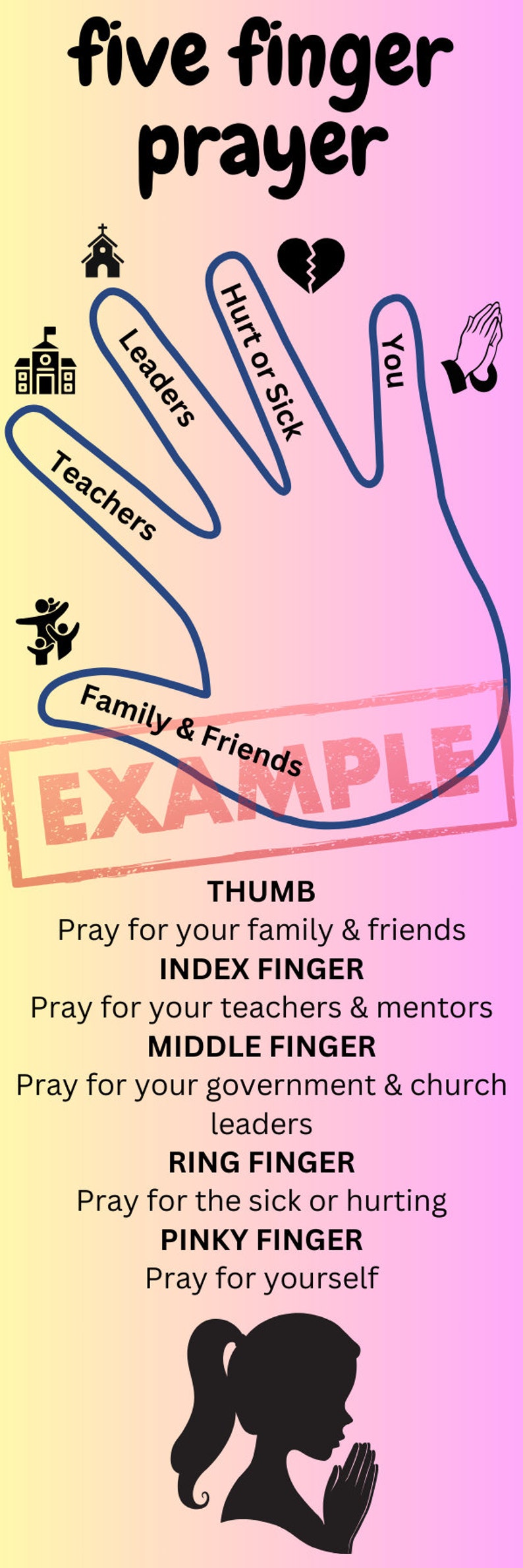 Five Finger Prayer Bookmark, Children's Prayer, Learn to Pray - Etsy