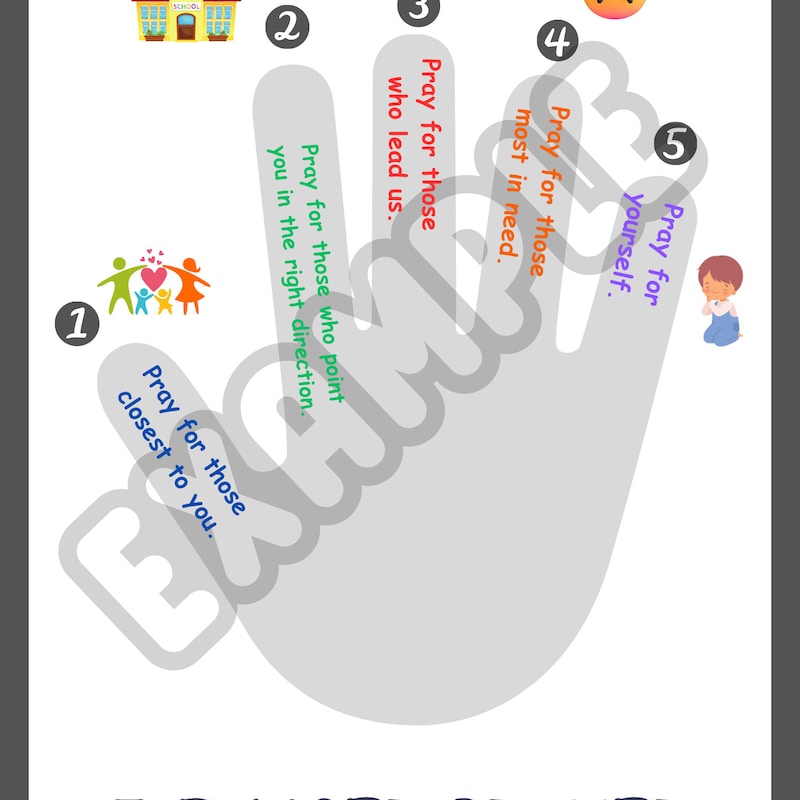 5 Finger Prayer - Etsy