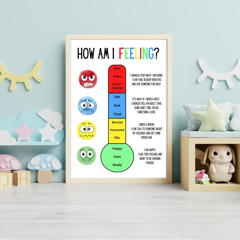 Feelings Thermometer 12 Flashcards, Emotional Regulation, Feelings ...