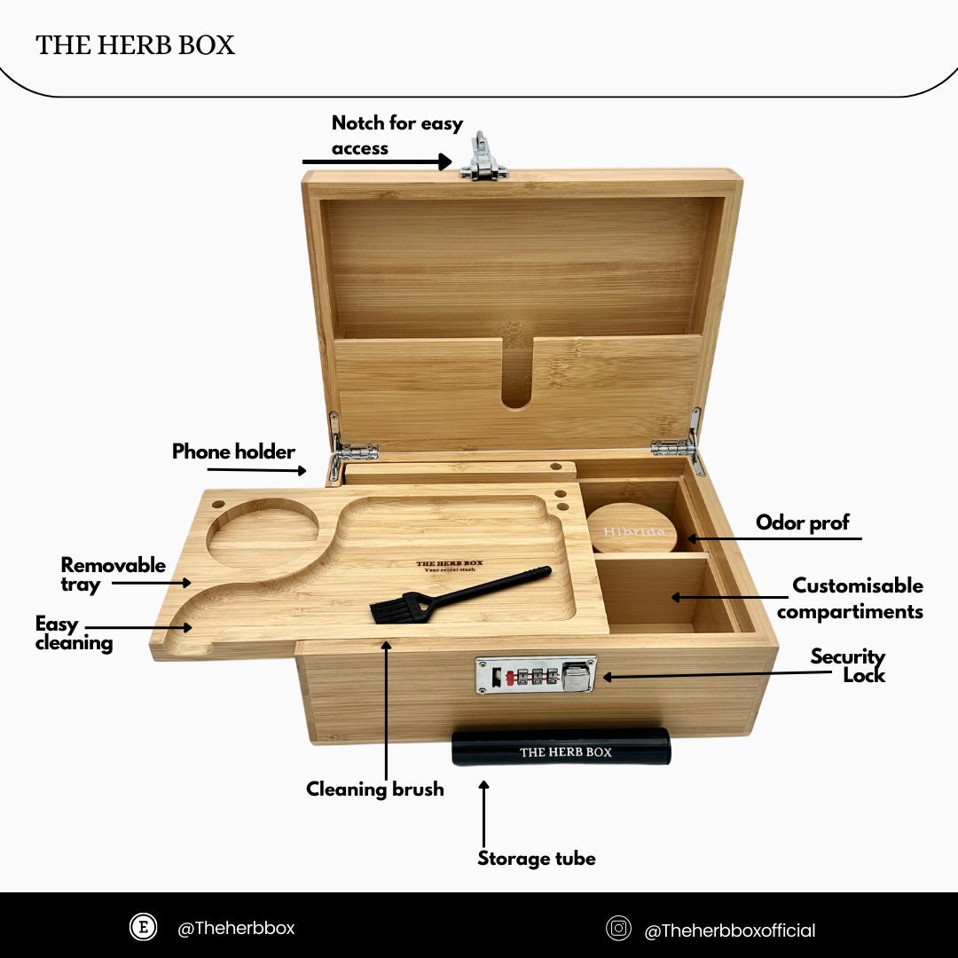 Black Stash Box/ Black Tobacco Box/ Black Smoke Box - Etsy