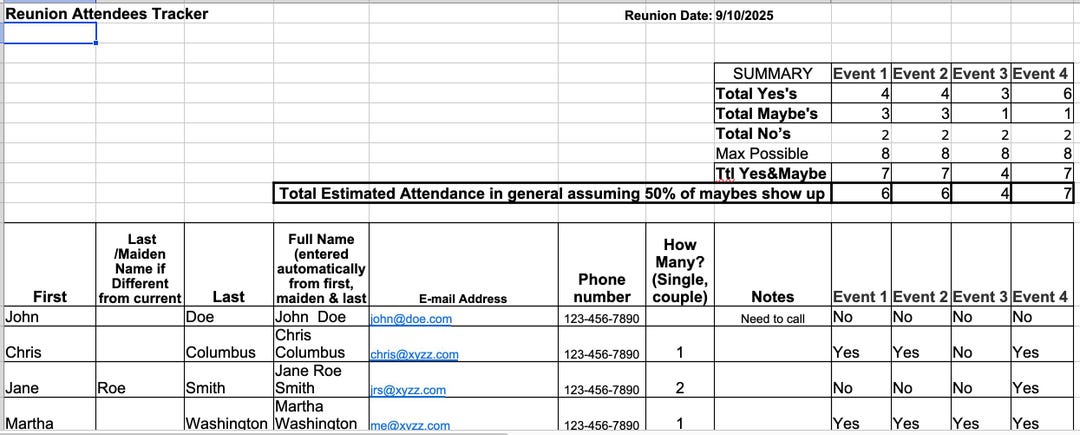 Family Reunion Attendees Planner Tracker Excel Spreadsheet Template ...