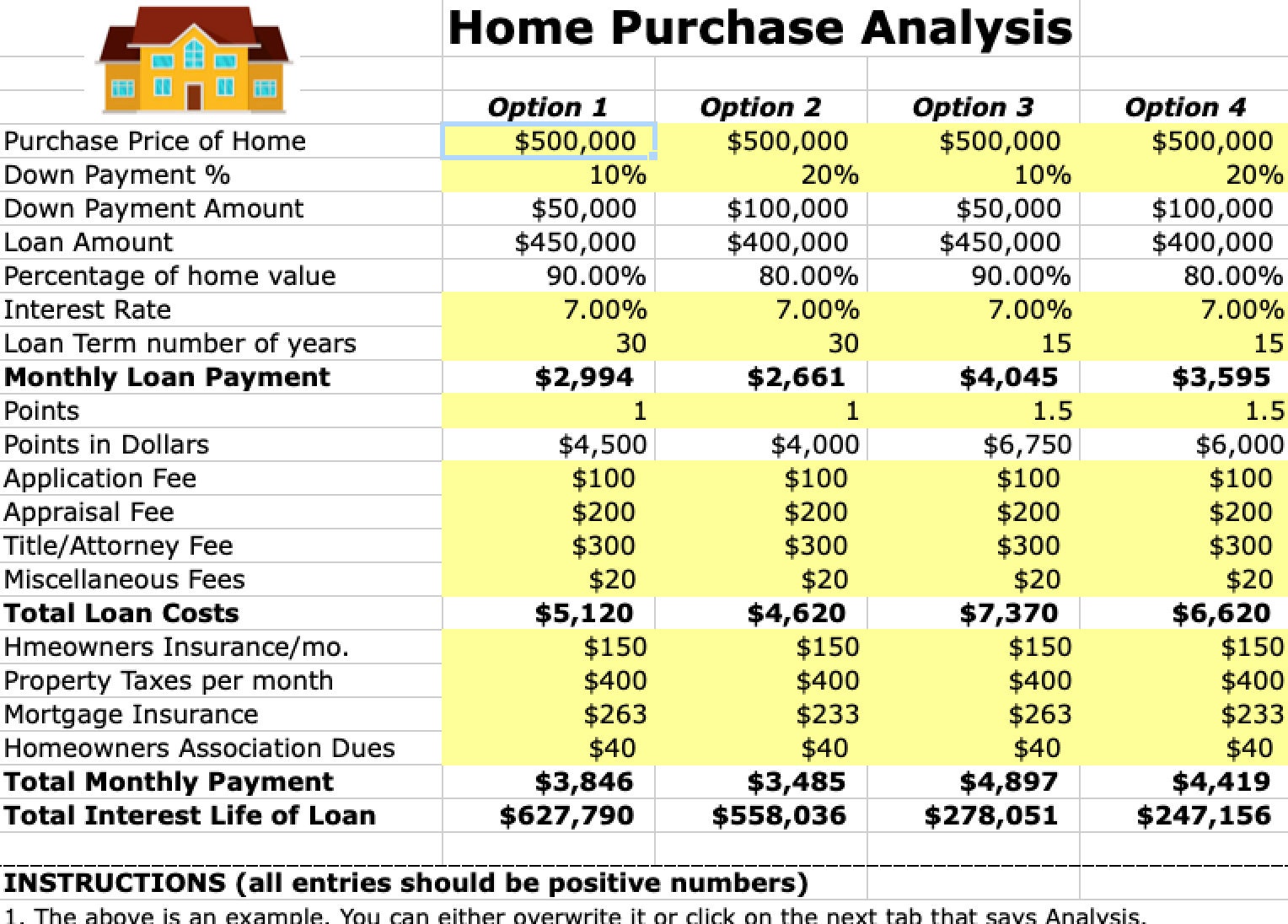 Home Purchase Analysis: House Purchasing Choices Excel Spreadsheet ...