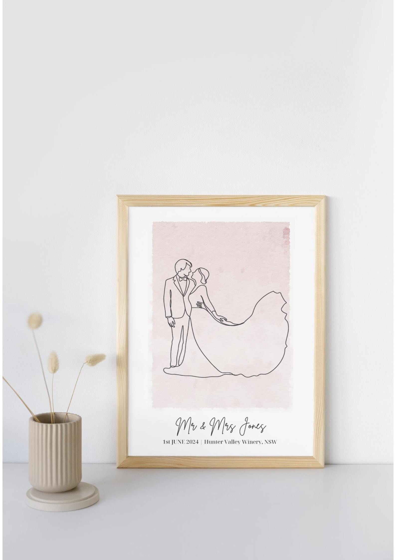 Custom Printable Wedding Memory Print | Personalised Wedding Day Poster ...