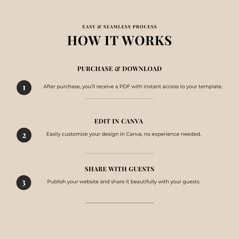 Old Money, Editable Wedding Website Template, Noir Éternité Suite ...