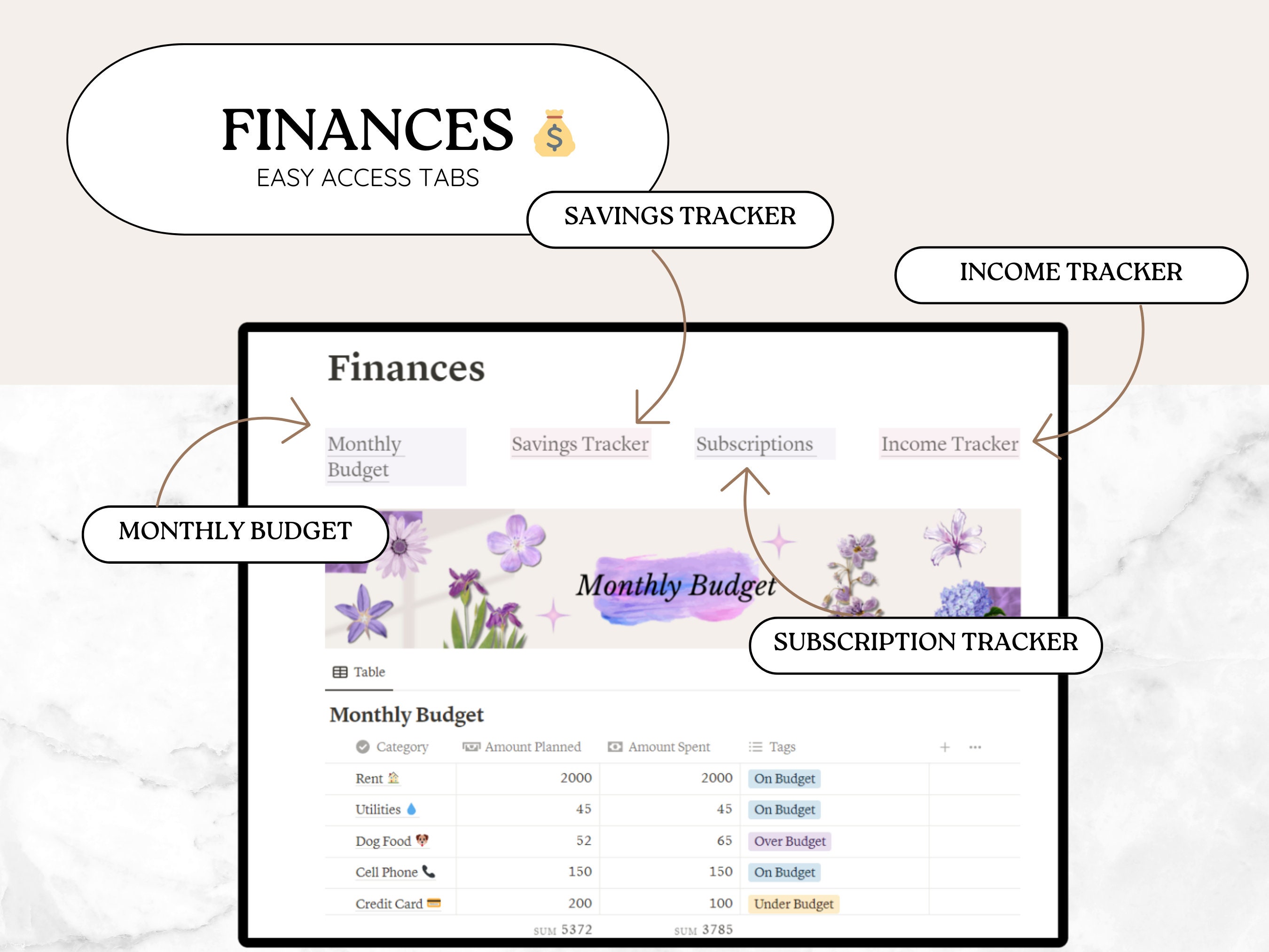 Purple Aesthetic Notion Planner | Notion Template | All in One Notion ...