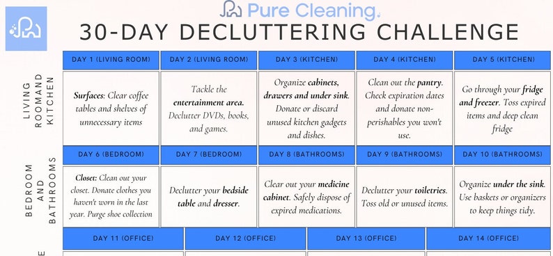 30 Day Decluttering Checklist | Printable - Etsy