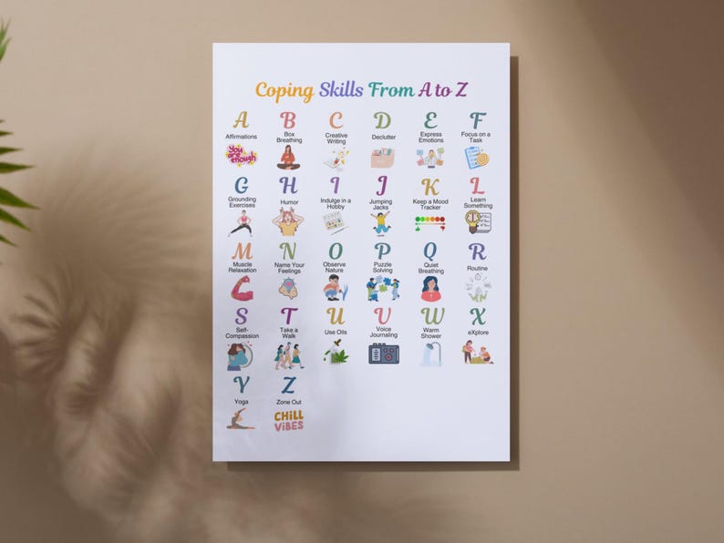 Coping Skills From A to Z, Coping Strategies ABC Coping Skills ...