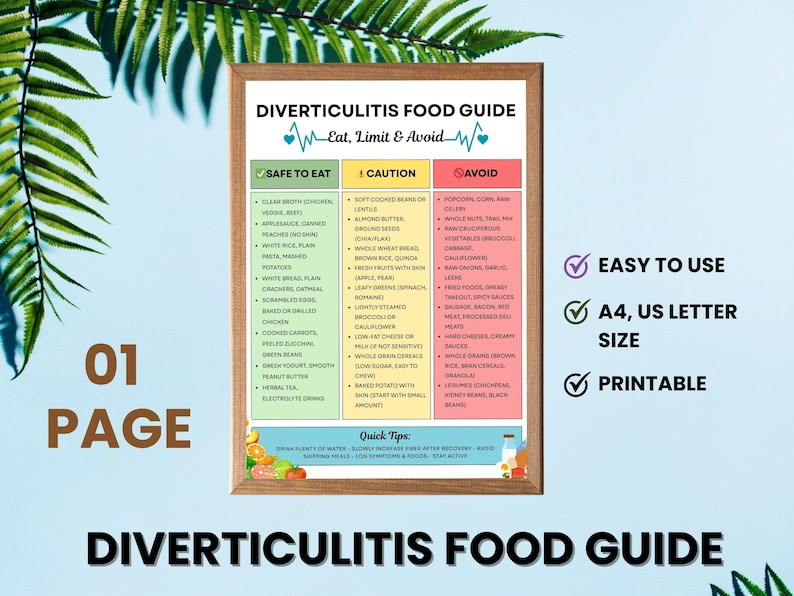 Diverticulitis Food List Printable, Low Fiber Diet Chart, Colon ...
