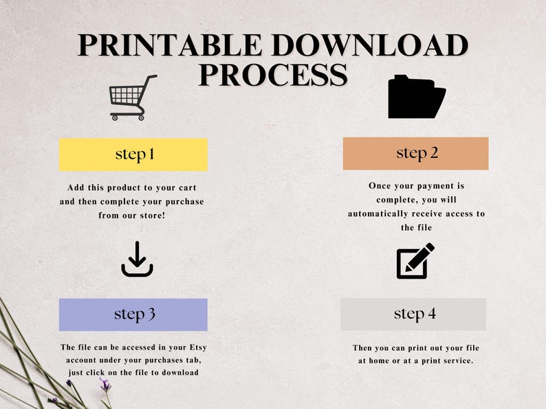 Printable Speech Therapy Poster Set, 34 Designs, Colorful Wall Art for ...