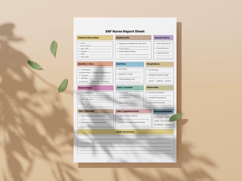 Skilled Nursing Report Sheet Printable | SNF Nurse Cheat Sheet | Rehab ...