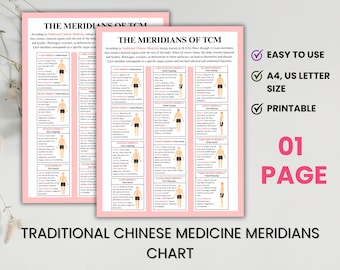 Traditional Chinese Medicine Meridians Chart | TCM Acupuncture ...