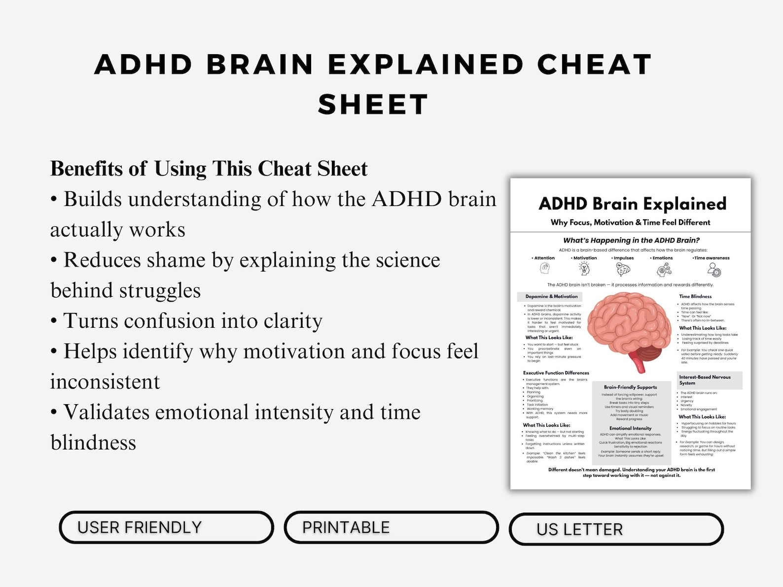 ADHD Brain Explained Cheat Sheet, Neurodiversity Education Printable ...