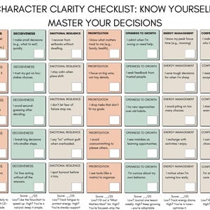 Know Yourself Checklist | Self-awareness Workbook | Character Strengths ...