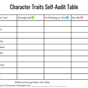 Know Yourself Checklist | Self-awareness Workbook | Character Strengths ...