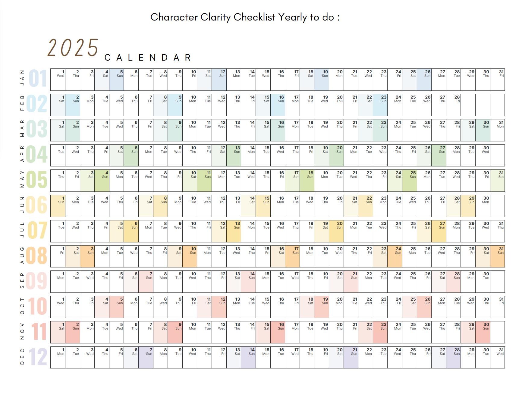 Know Yourself Checklist | Self-awareness Workbook | Character Strengths ...