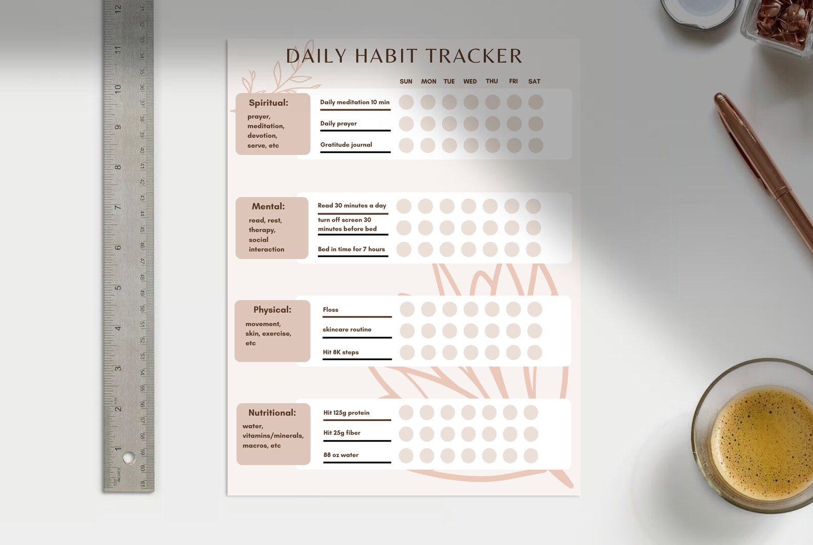 Daily and Weekly Habit Tracker, Editable Canva Habit Tracker Template ...