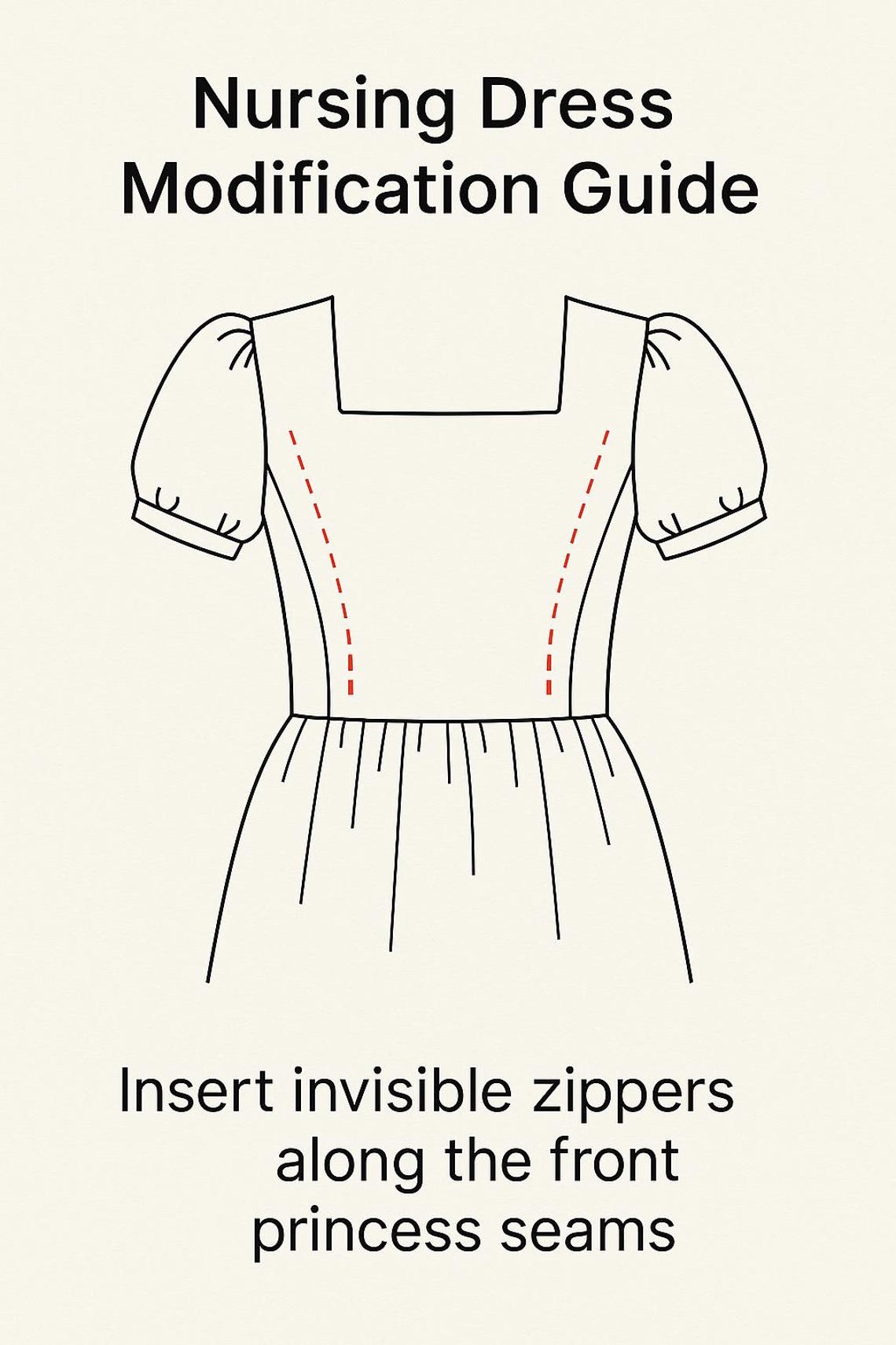 Regency Maternity Gown Sewing Pattern: Empire Waist Dress (PDF Pattern ...
