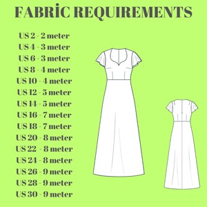 Maxi Sweetheart Neckline Dress Pattern, Summer Dress Sewing Pattern, A ...