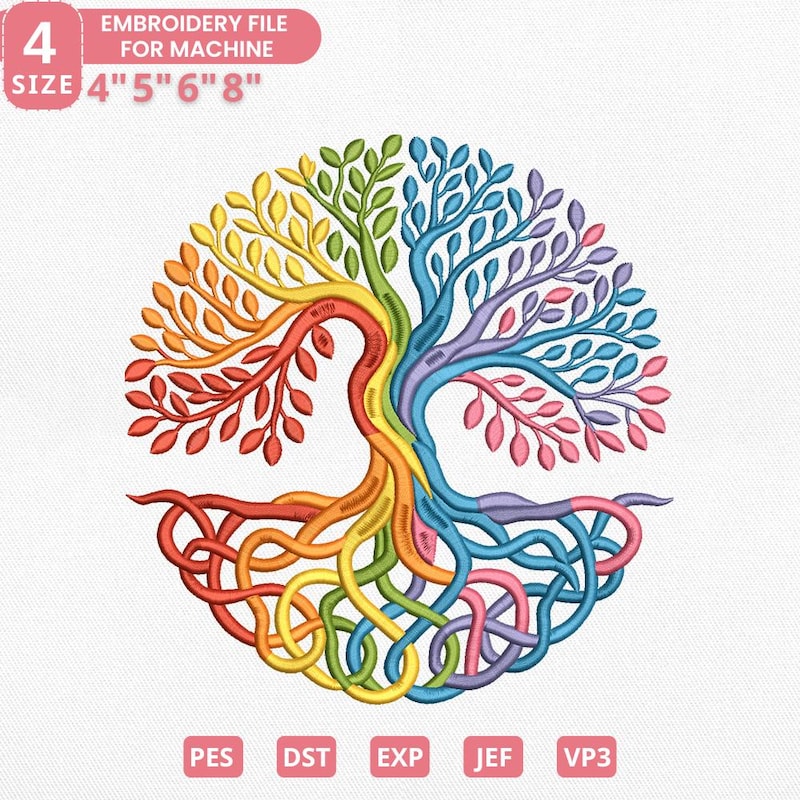 Celtic Hand Embroidery Pattern - Etsy