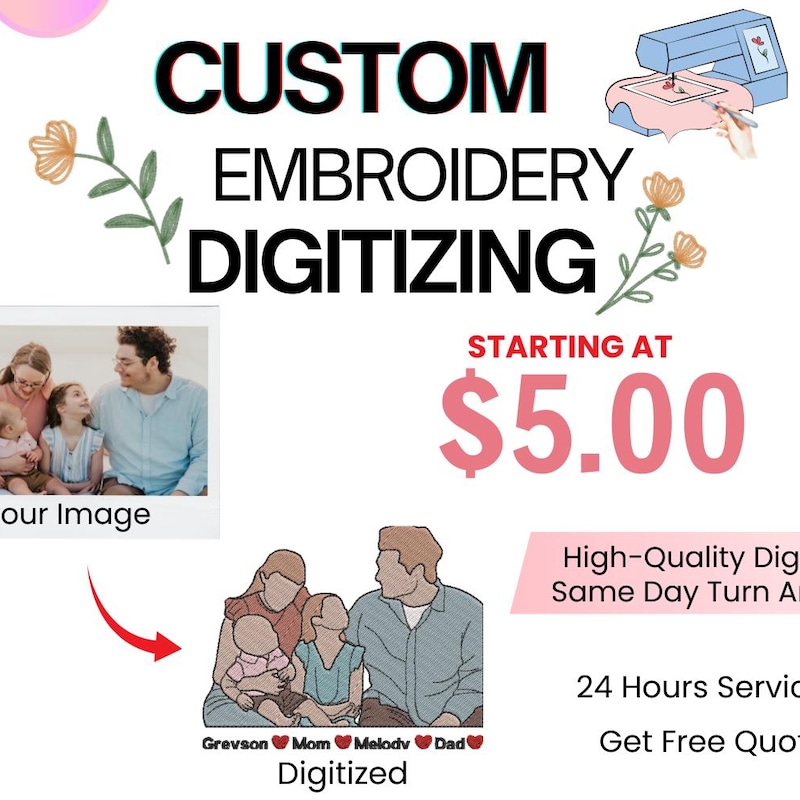 Digitizer - Etsy
