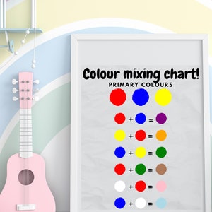 Colour Mixing Chart With Primary Colours - Etsy