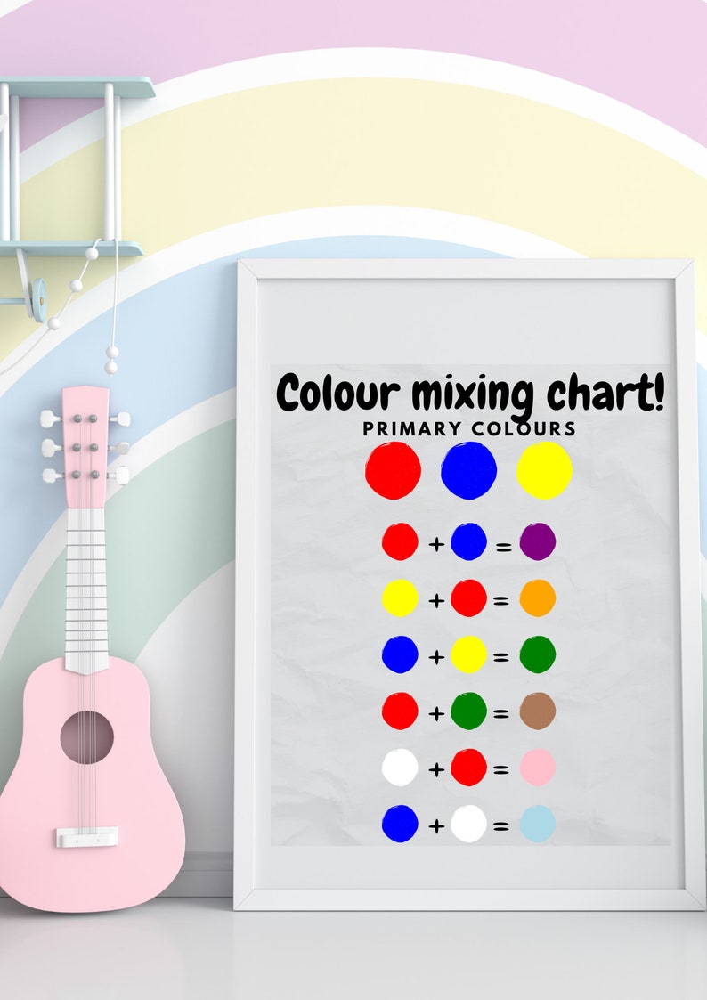 Colour Mixing Chart With Primary Colours - Etsy