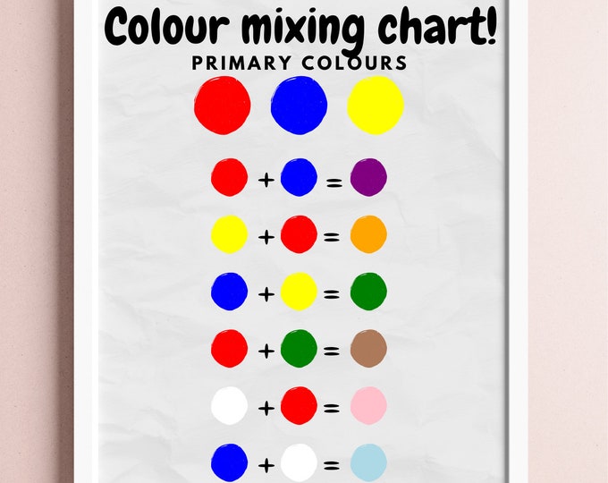 Colour Mixing Chart With Primary Colours - Etsy