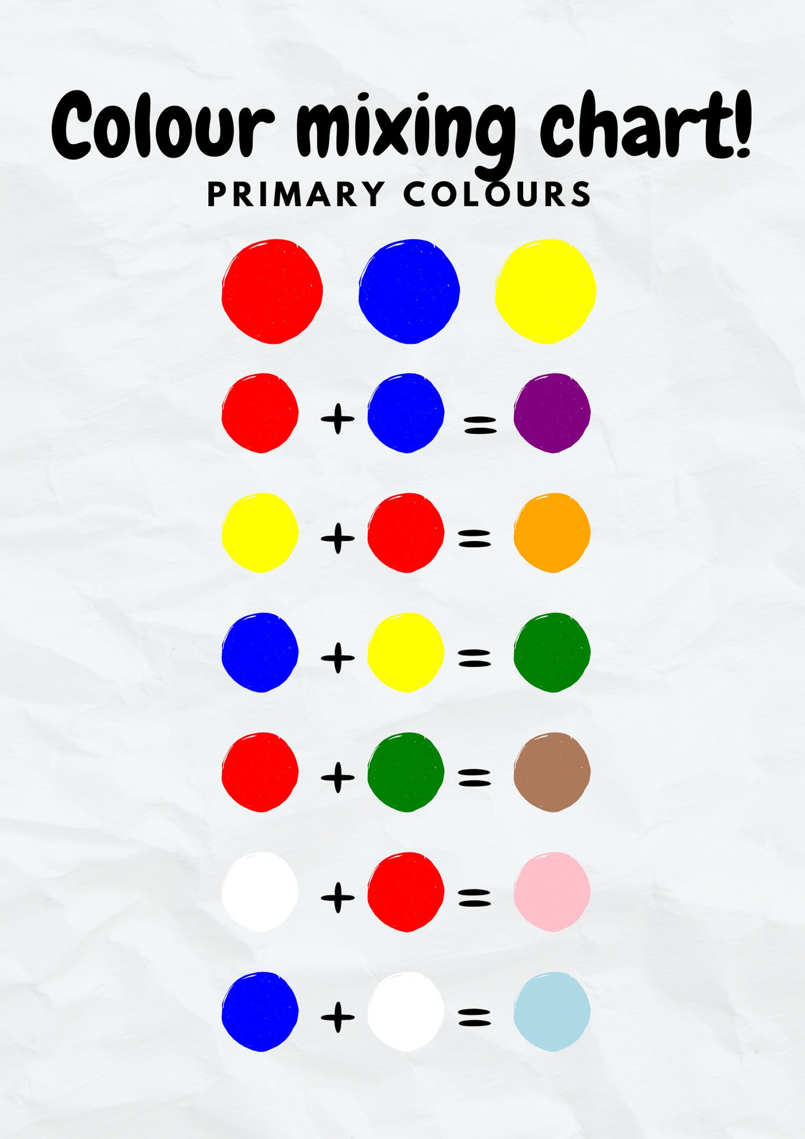 Colour Mixing Chart With Primary Colours - Etsy