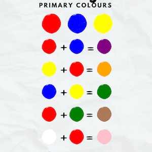 Colour Mixing Chart With Primary Colours - Etsy