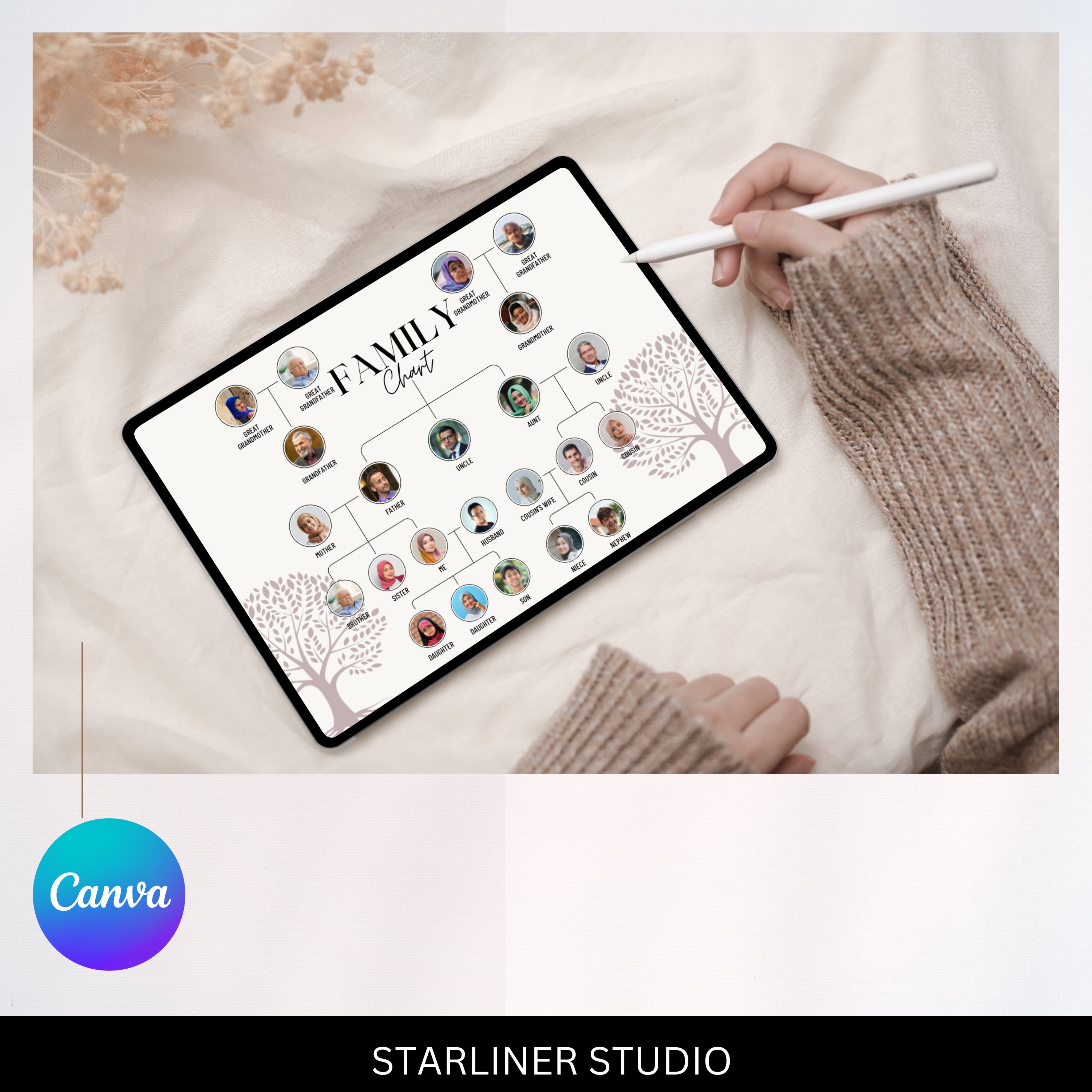 Family Tree Template Gift From Grandkids Family Tree Chart Printable ...