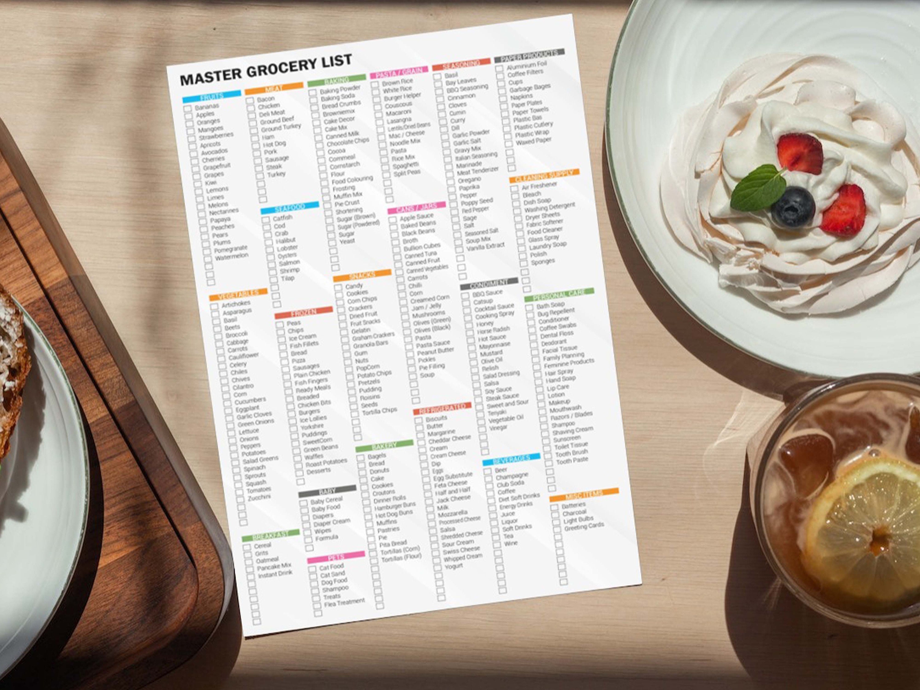 Master Grocery List Editable, Online Shopping List, Master Shopping ...