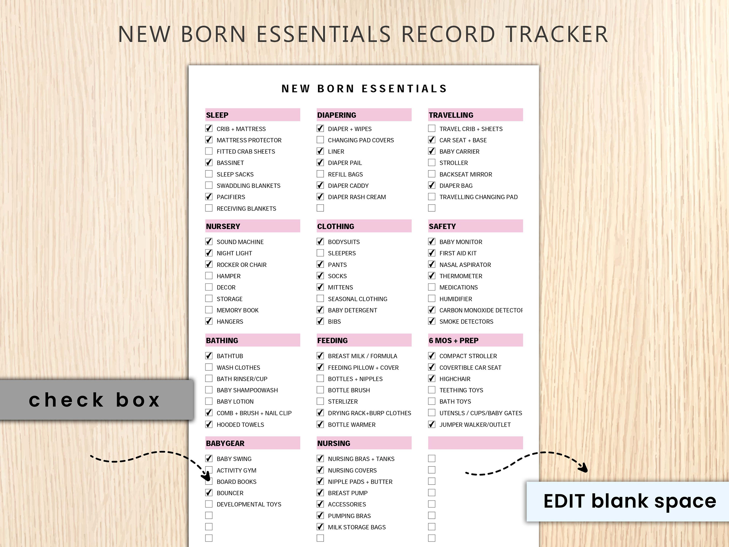 New Born Essentials, Newborn Essentials Checklist, First Baby List, New ...