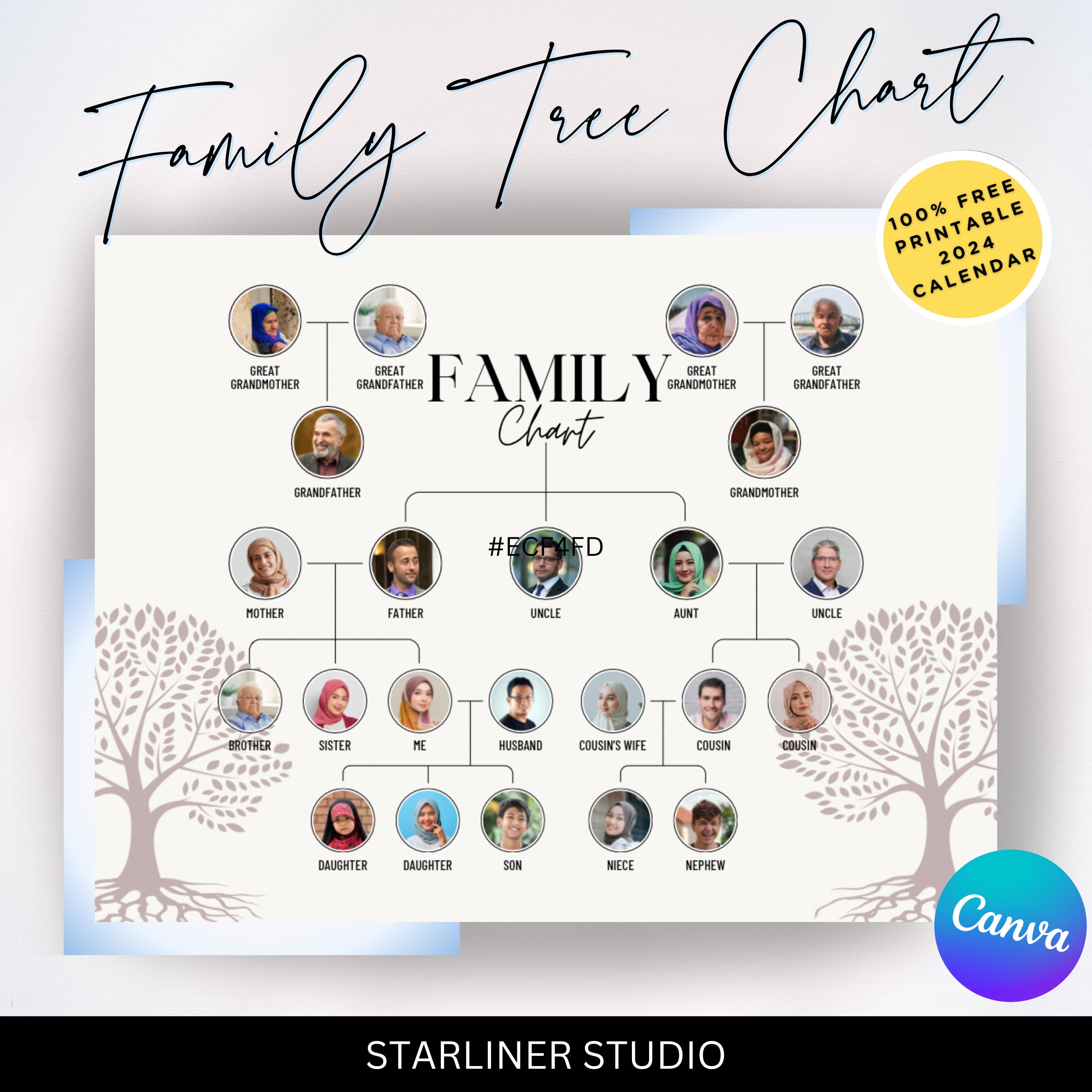 Family Tree Template Gift From Grandkids Family Tree Chart Printable ...