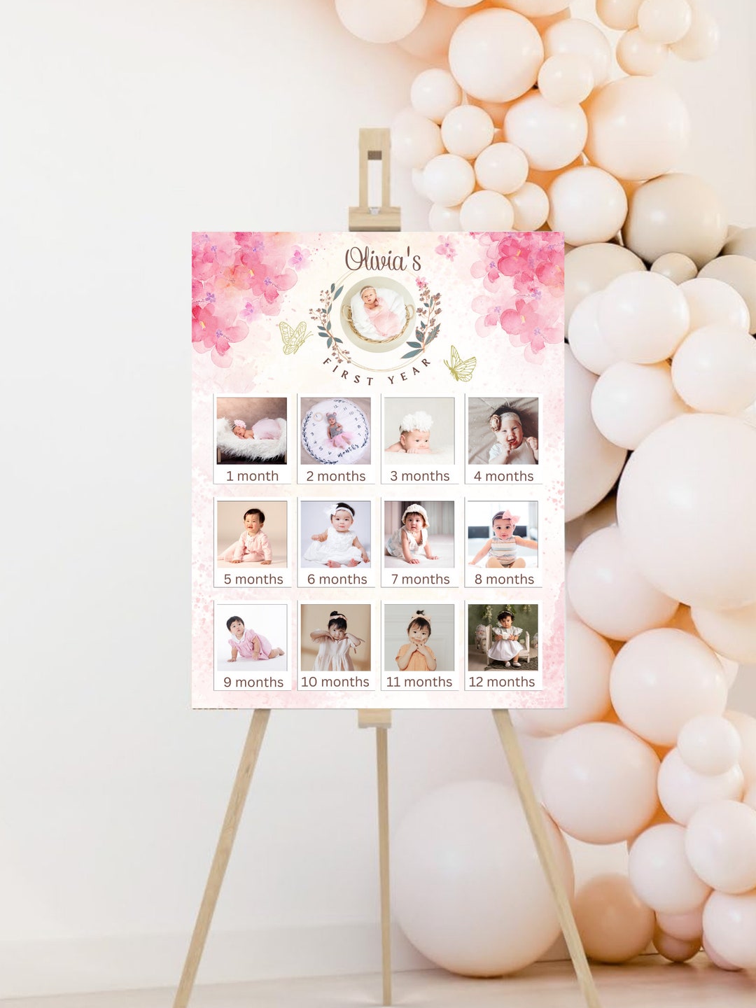 Printable Baby's First Year Milestone Board Template 1st - Etsy