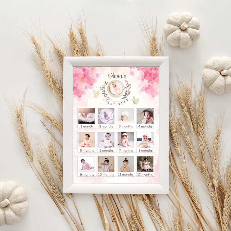 Editable Baby 1st Year Milestone Poster Template | Instant Digital ...