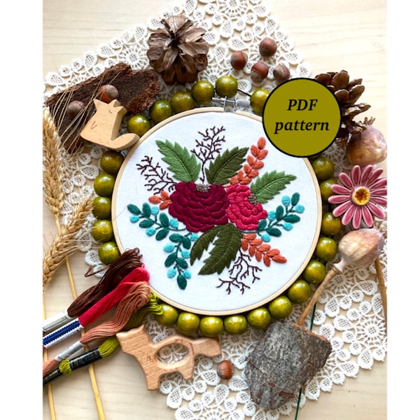 Traditional Hungarian Folk Cross Stitch Pattern, Folk Art Hungary ...