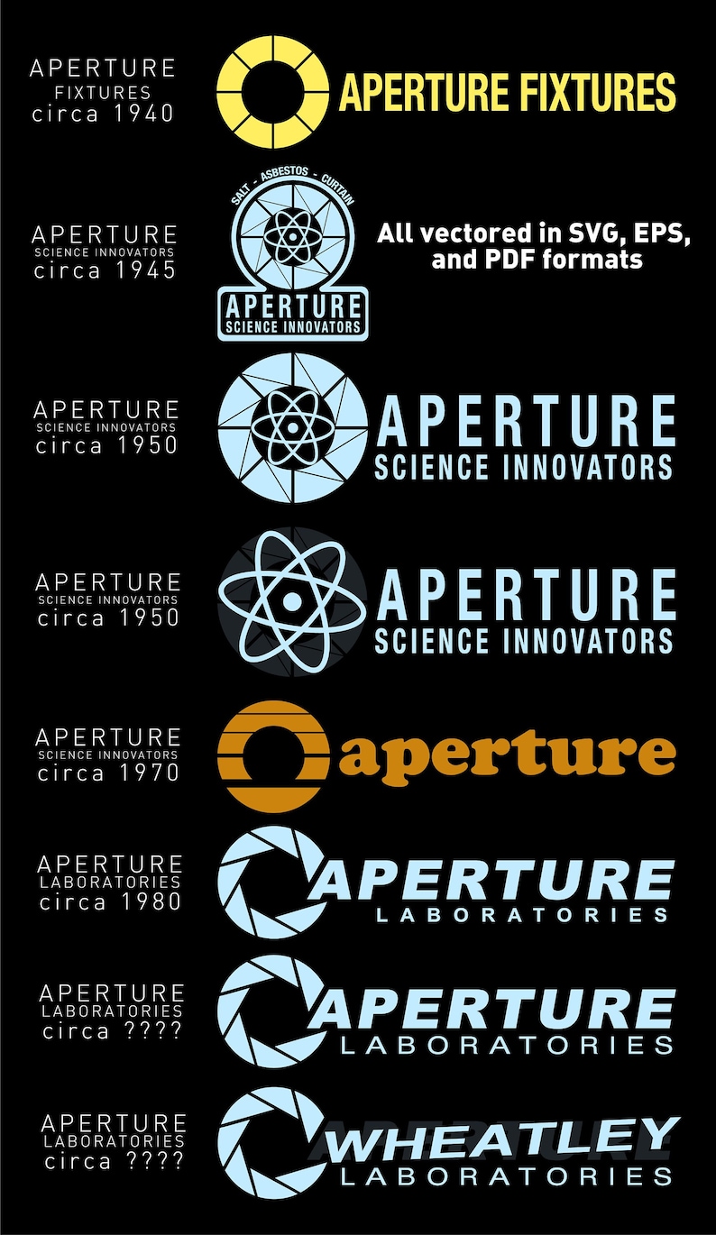 Aperture Science, Aperture Laboratories, Wheatley Laboratories Logos ...