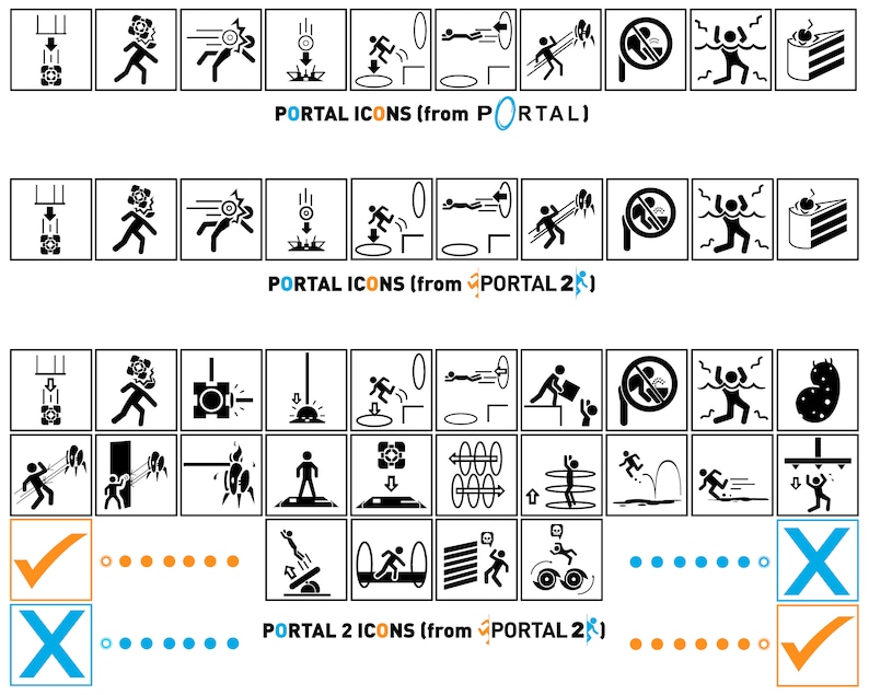 Portal and Portal 2 Icons, Logos, Warning Pictograms Vector Pack - Etsy
