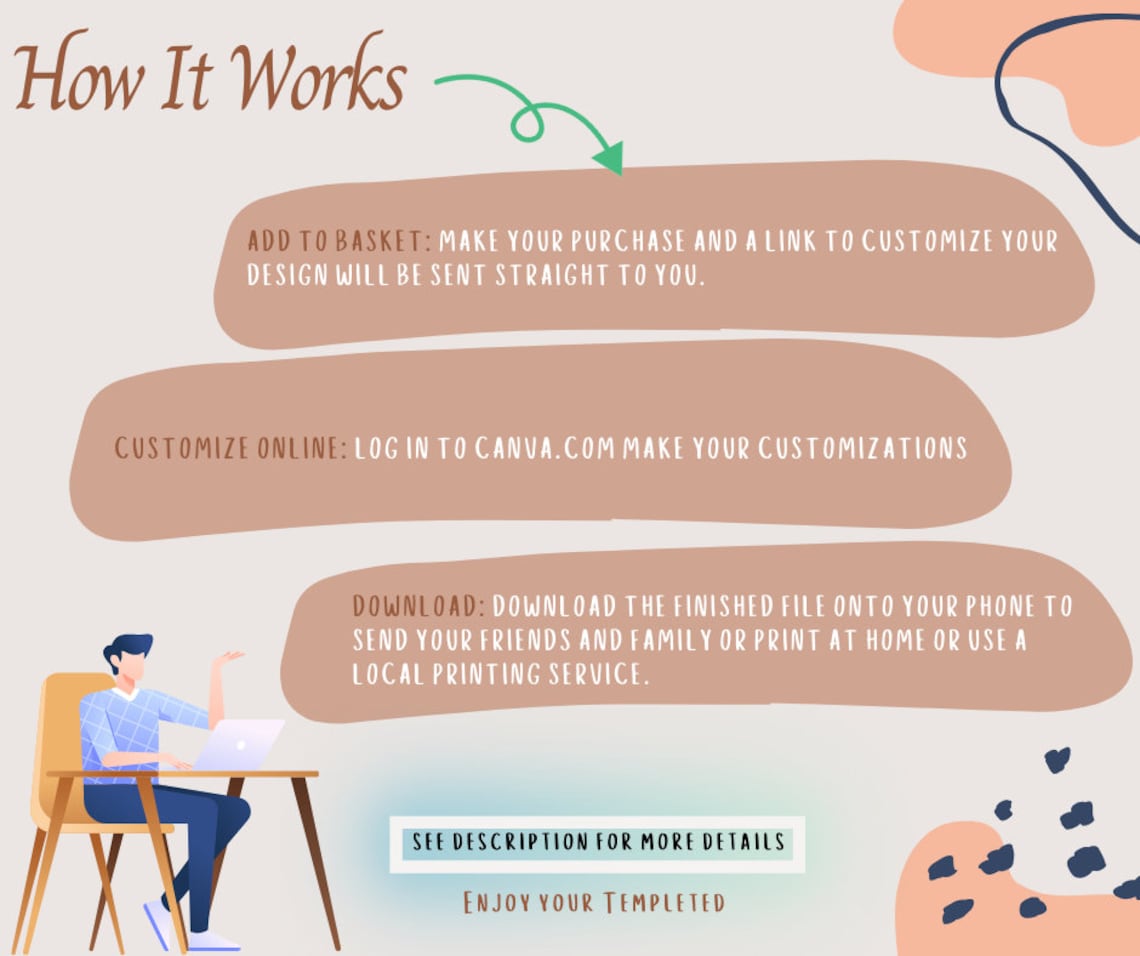 Puberty Ceremony Invitation Digital Template Canva Editable and ...