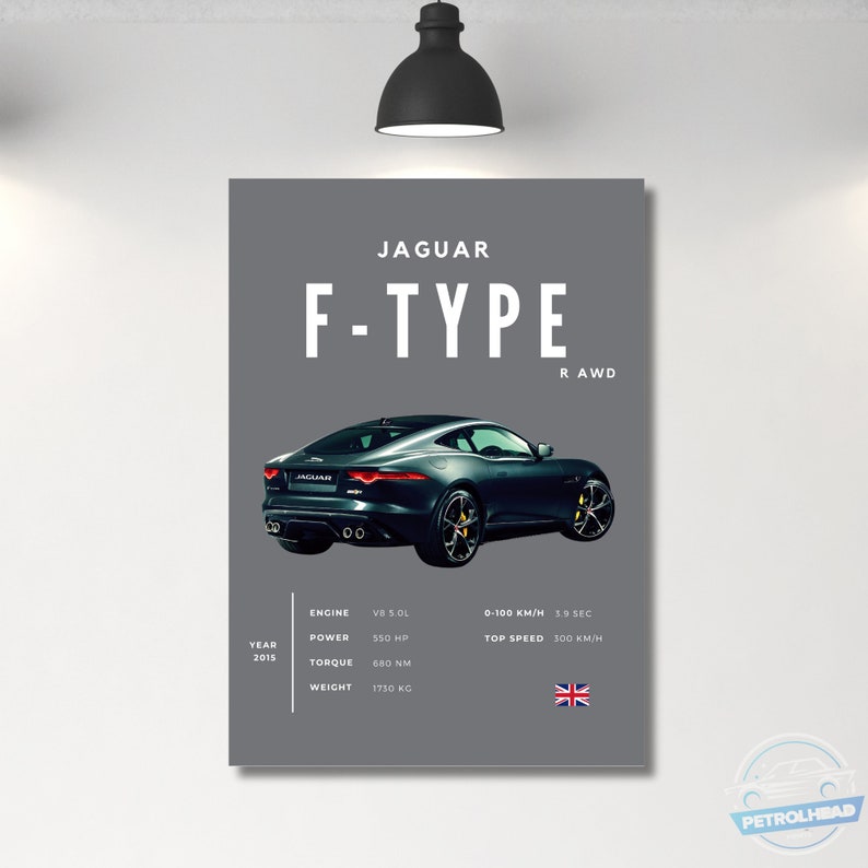 Jaguar F-type R Poster: Super Car Photography Wall Art - Etsy