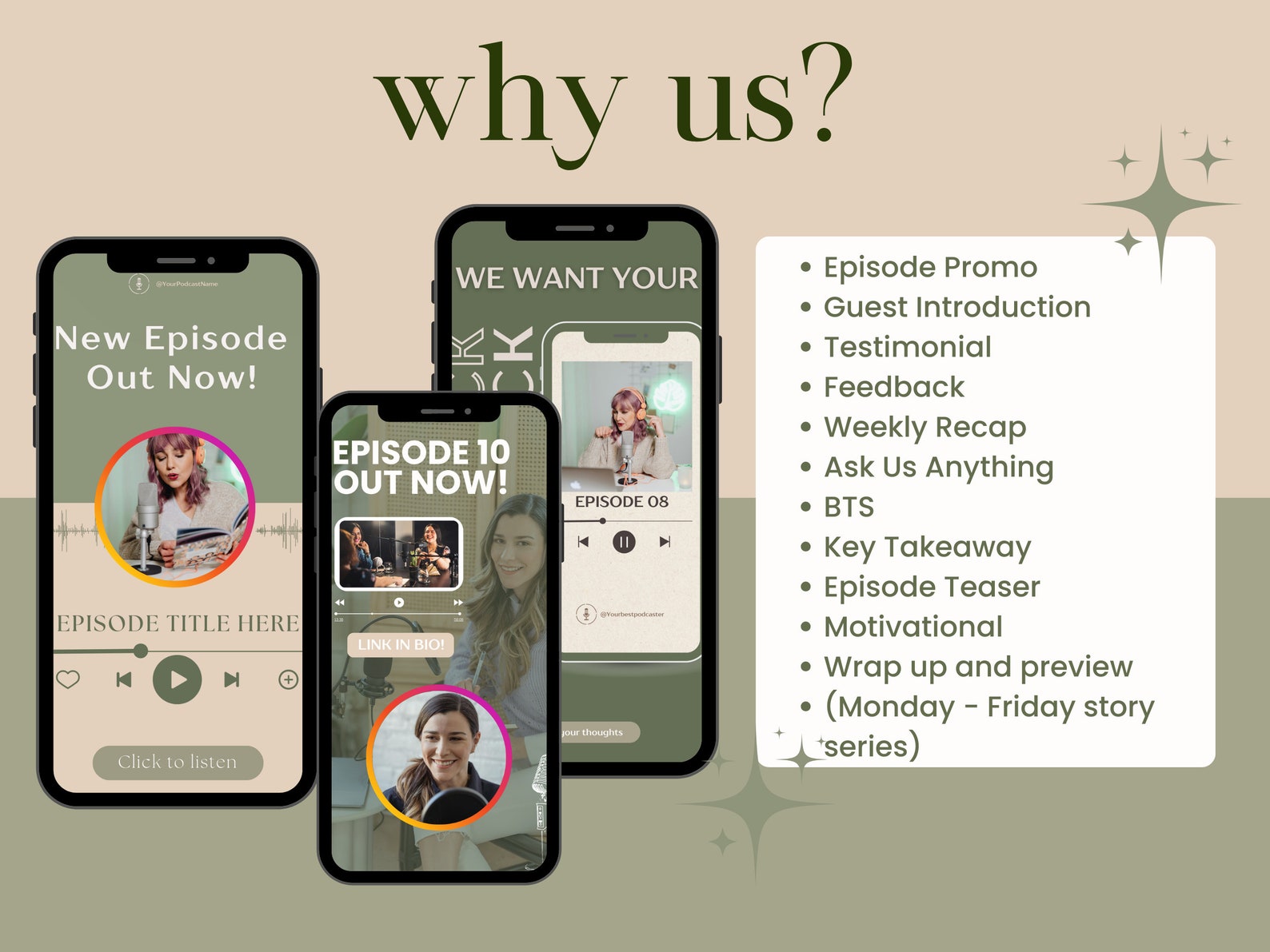 Podcast Social Media Template, Podcast Complete Template, Podcast ...