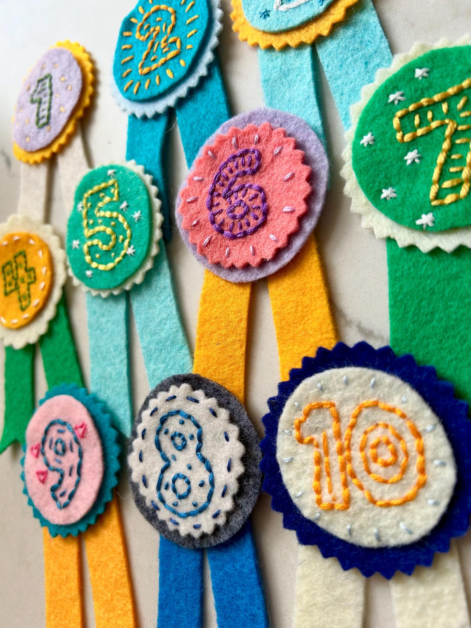 Handmade Embroidered Number Felt Birthday Badge - Etsy