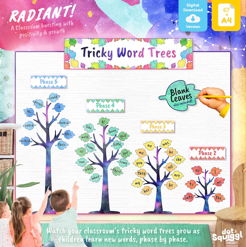 Tricky Words Tree Classroom Display: Phonics Learning (digital Download ...