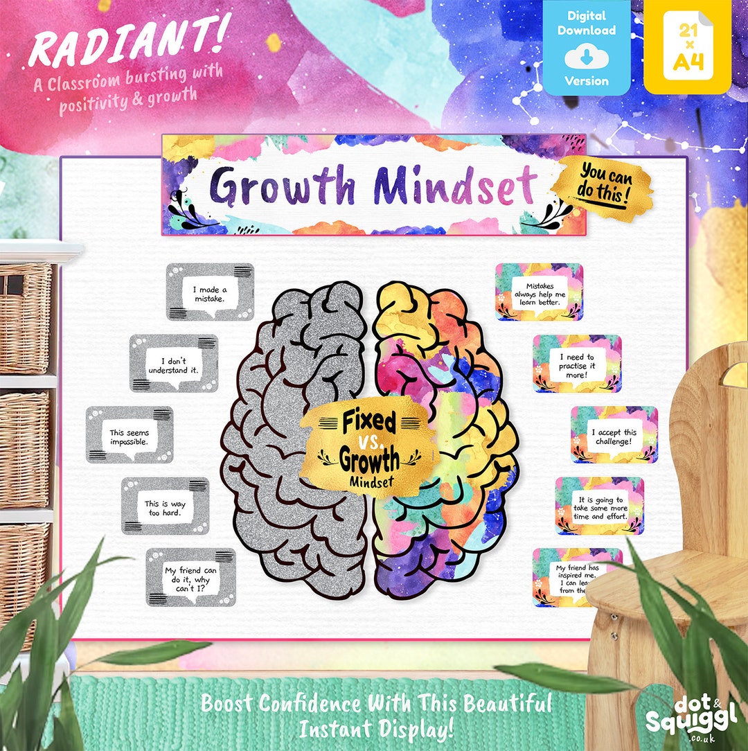 Growth Mindset - Classroom Instant Display Pack - Positivity Growth ...